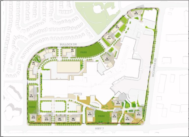 Markville – Community Association